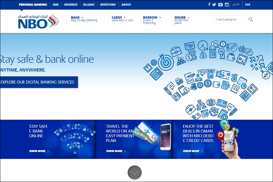 List of NBO Bank Branches and ATMs in Oman | Oman OFW